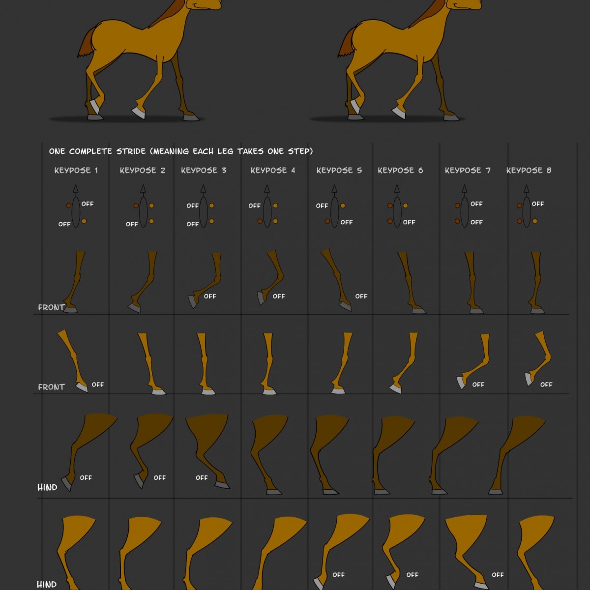 Adobe Animate or Flash Animation Video Tutorial Bundle | CartoonSmart.com