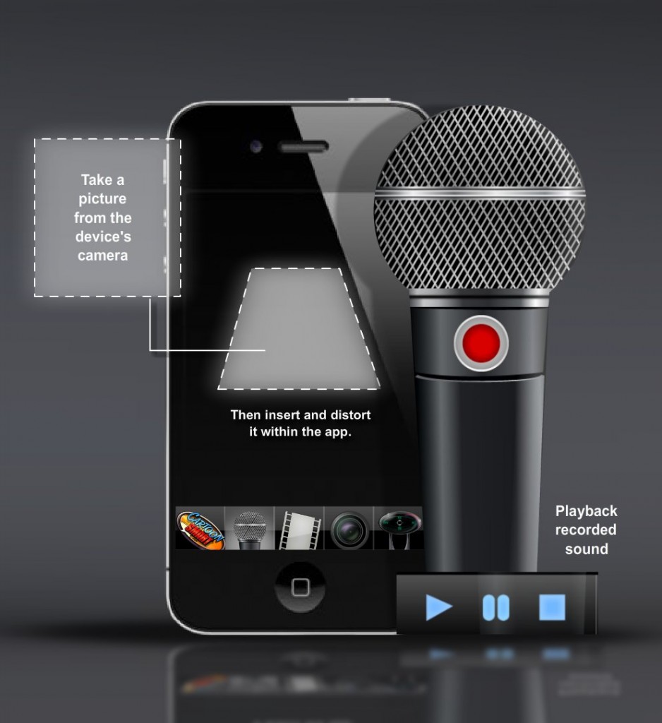 HTML5 Development Bundle – Subscription Access | CartoonSmart.com